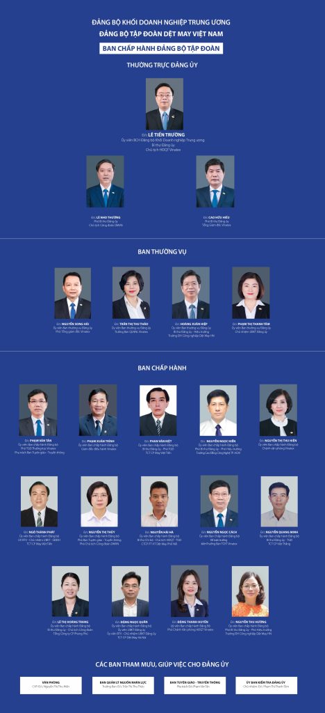 Đảng bộ Vinatex | Tập đoàn dệt may Việt Nam